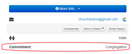How to use data to track discipleship signs of Commitment.
