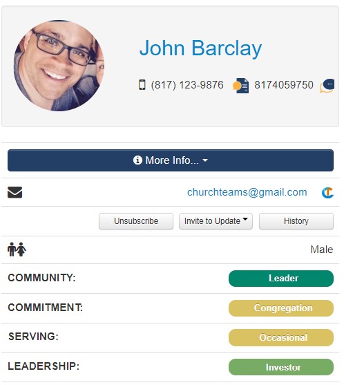 How to use reports to target pastoral care and discipleship needs