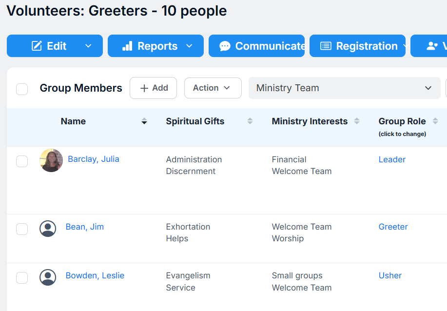 5 steps to capture and actually use data for volunteer team-building in ...