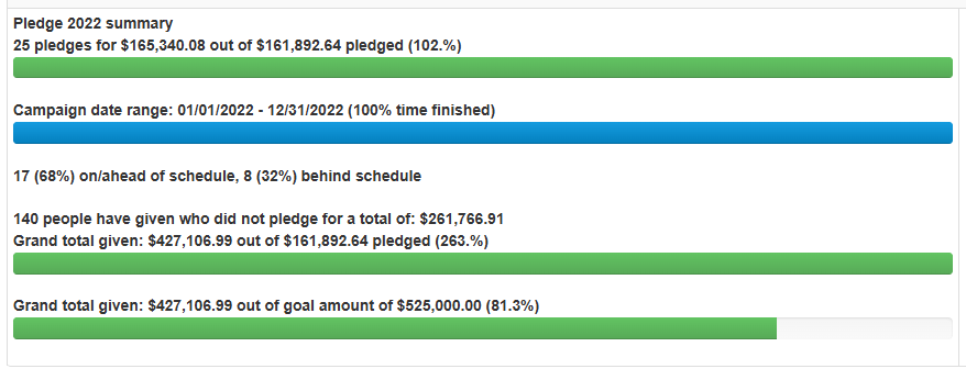 How to collect and track pledges and giving commitments