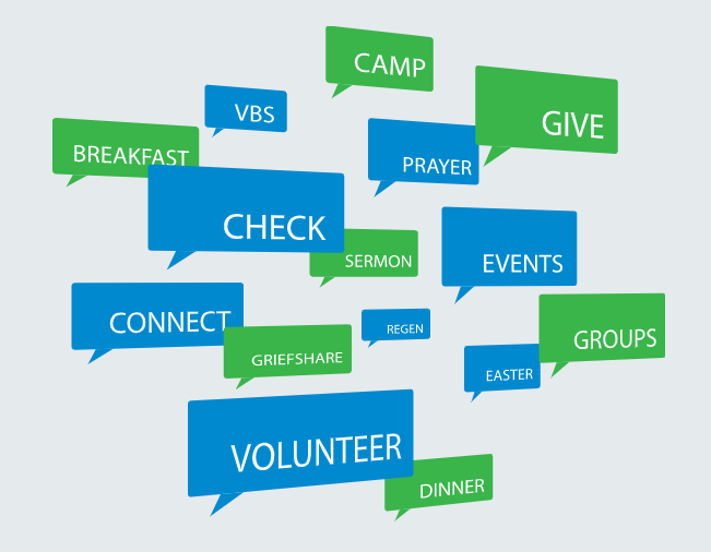 The top eight ways churches are using text messaging